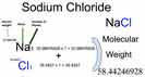 Sodium Chloride (NaCl) Molecular Weight Calculation - Laboratory Notes