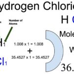 hydrochloric acid Archives - Laboratory Notes
