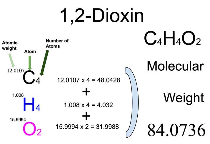 1,2-Dioxin (C4H4O2) Molecular Weight Calculation - Laboratory Notes