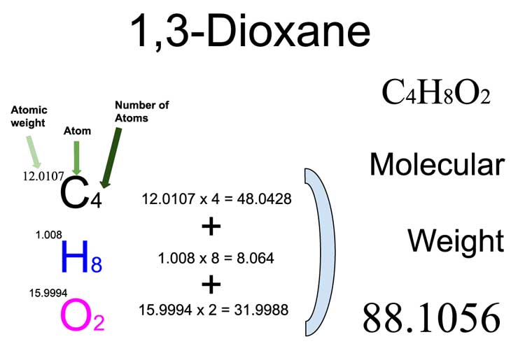 1,3-Dioxane [C4H8O2] Molecular Weight Calculation - Laboratory Notes