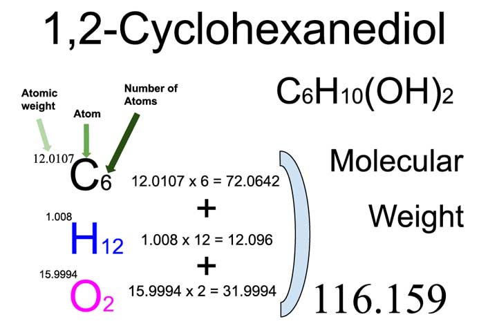 1,2-Cyclohexanediol [C6H10(OH)2] Molecular Weight Calculation ...