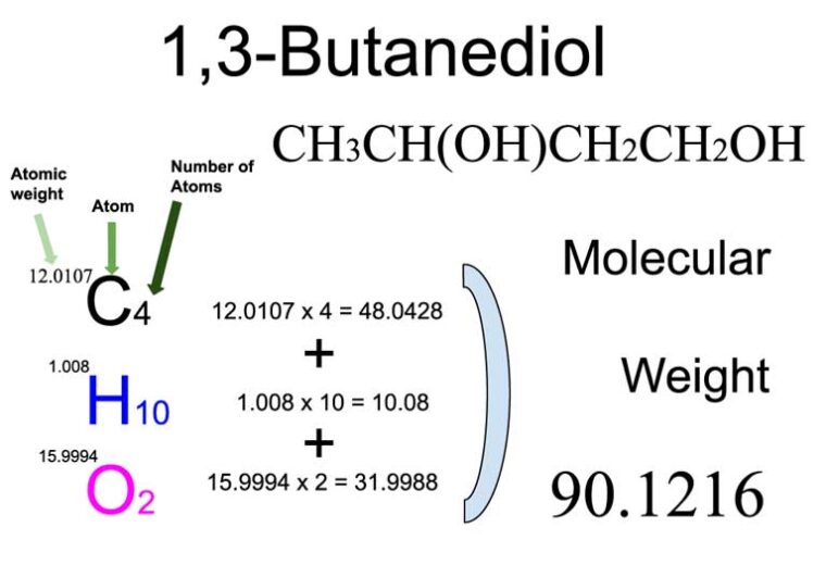 1,3-Butanediol [CH3CH(OH)CH2CH2OH] Molecular Weight Calculation ...