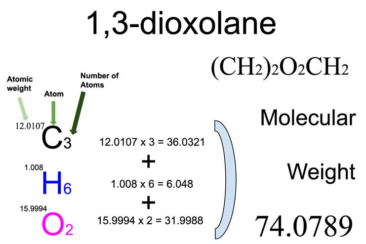 1,3-dioxolane [(CH2)2O2CH2] Molecular Weight Calculation - Laboratory Notes