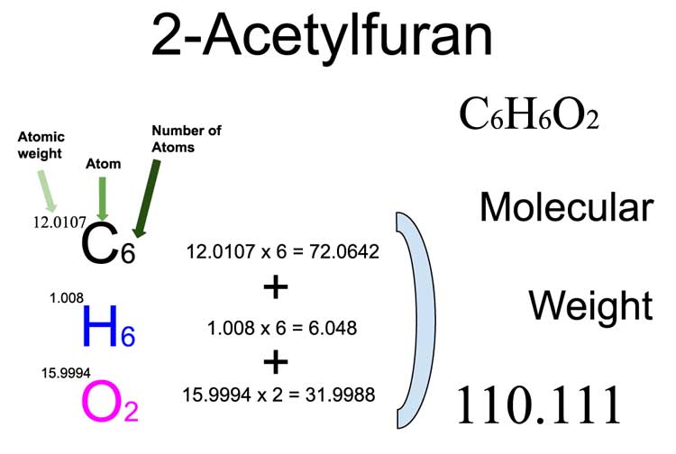 2-Acetylfuran [C6H6O2] Molecular Weight Calculation - Laboratory Notes