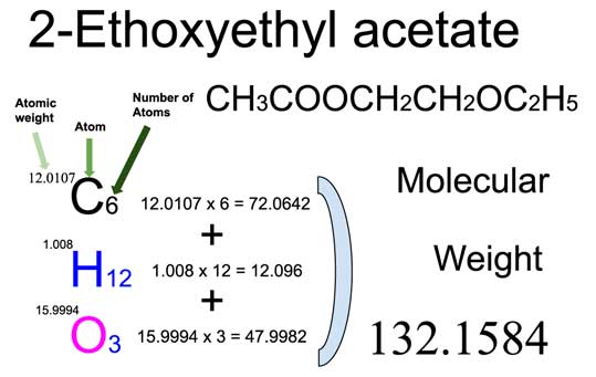 2-Ethoxyethyl Acetate [CH3COOCH2CH2OC2H5] Molecular Weight Calculation ...