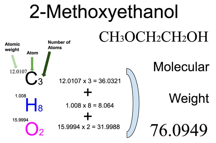 2-Methoxyethanol [CH3OCH2CH2OH] Molecular Weight Calculation ...