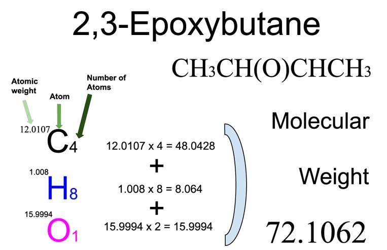 2,3-Epoxybutane [CH3CH(O)CHCH3] Molecular Weight Calculation ...