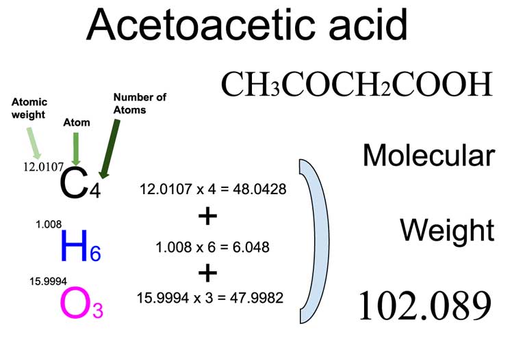 Acetoacetic acid (CH3COCH2COOH) Molecular Weight Calculation ...