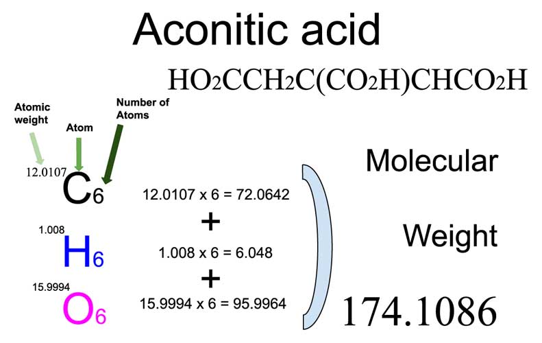 Aconitic Acid (HO2CCH2C(CO2H)CHCO2H) Molecular Weight Calculation ...