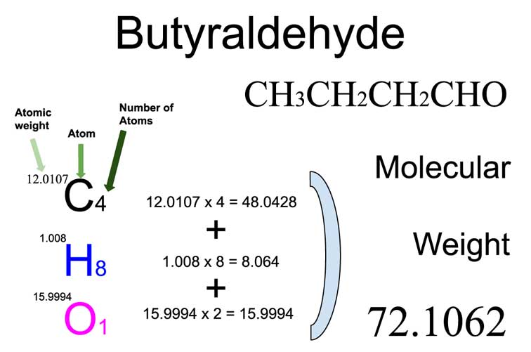 Butyraldehyde Structure