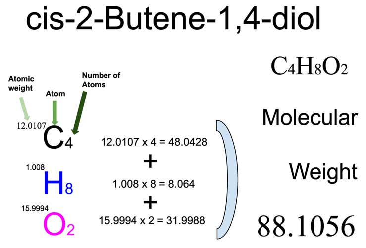 cis-2-Butene-1,4-diol [C4H8O2] Molecular Weight Calculation ...