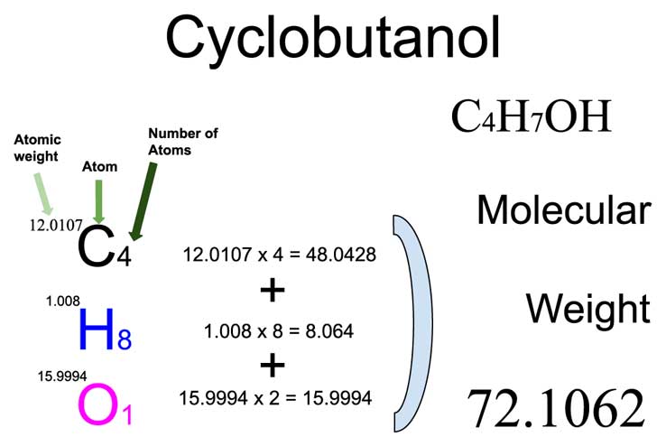 Cyclobutanol [C4H7OH] Molecular Weight Calculation - Laboratory Notes