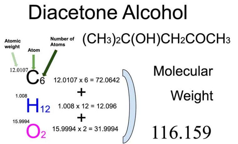 Diacetone Alcohol [(CH3)2C(OH)CH2COCH3] Molecular Weight Calculation ...