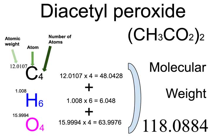 Diacetyl Peroxide ((CH3CO2)2) Molecular Weight Calculation - Laboratory ...
