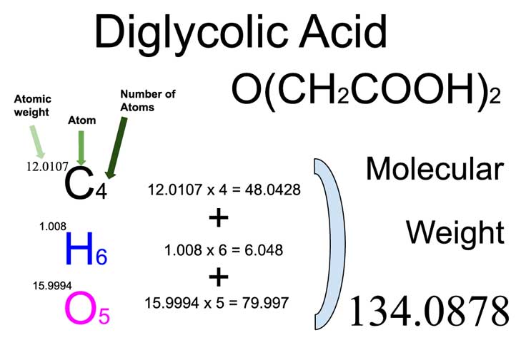 Diglycolic Acid (O(CH2COOH)2) Molecular Weight Calculation - Laboratory ...