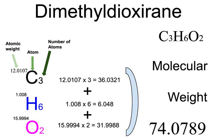 Dimethyldioxirane [C3H6O2] Molecular Weight Calculation - Laboratory Notes