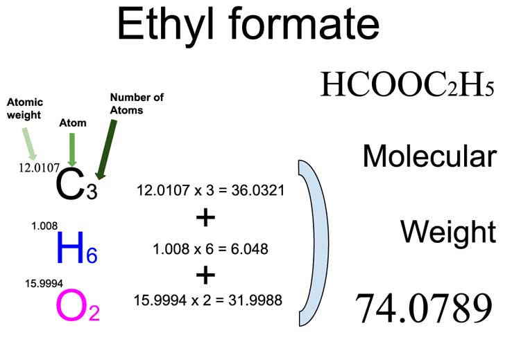 Ethyl Formate [HCOOC2H5] Molecular Weight Calculation - Laboratory Notes