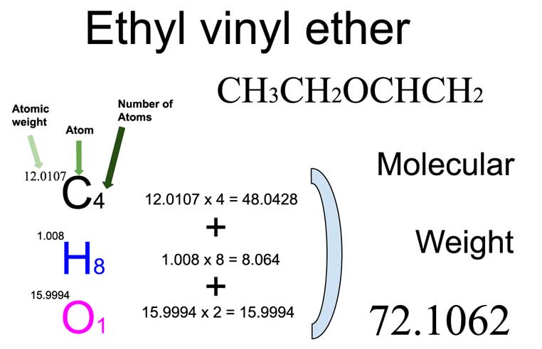 Ethyl vinyl ether [CH3CH2OCHCH2] Molecular Weight Calculation ...