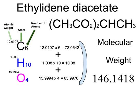Ethylidene Diacetate [(CH3CO2)2CHCH3] Molecular Weight Calculation ...