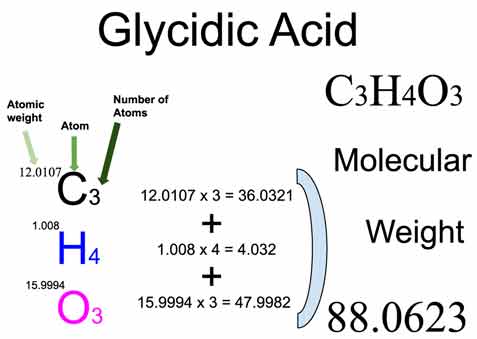 Glycidic Acid (C3H4O3) Molecular Weight Calculation - Laboratory Notes