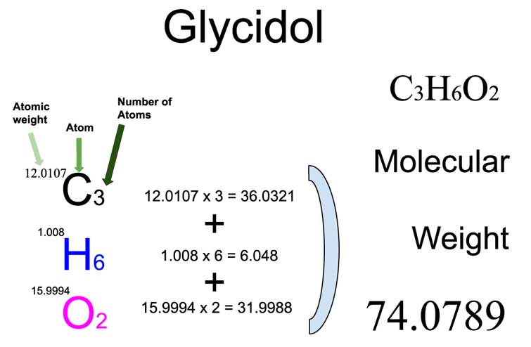 Glycidol [C3H6O2] Molecular Weight Calculation - Laboratory Notes