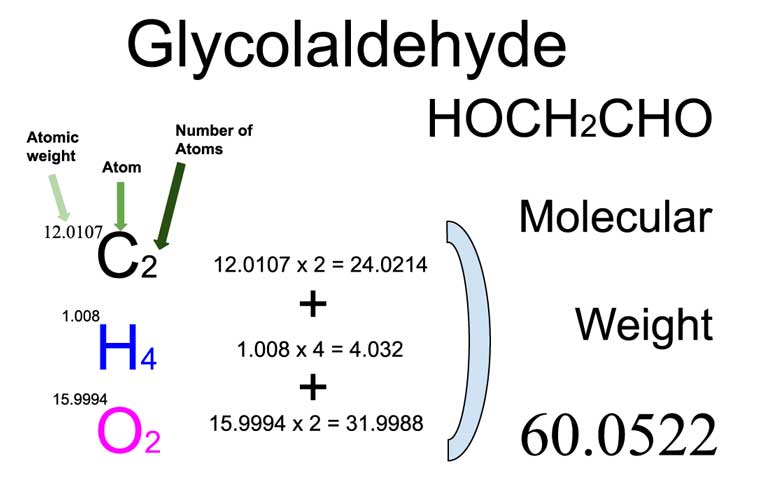 Glycolaldehyde (HOCH2CHO) Molecular Weight Calculation - Laboratory Notes