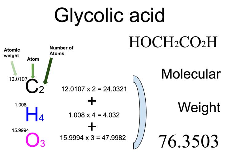 Glycolic Acid [HOCH2CO2H] Molecular Weight Calculation - Laboratory Notes