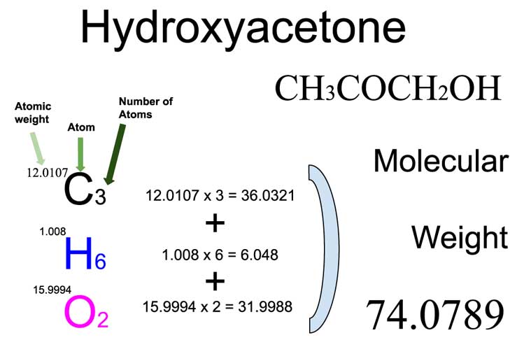 Hydroxyacetone (Acetol) [CH3COCH2OH] Molecular Weight Calculation ...