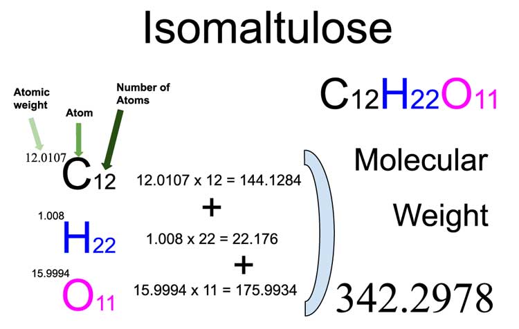 Isomaltulose (C12H22O11) Molecular Weight Calculation - Laboratory Notes