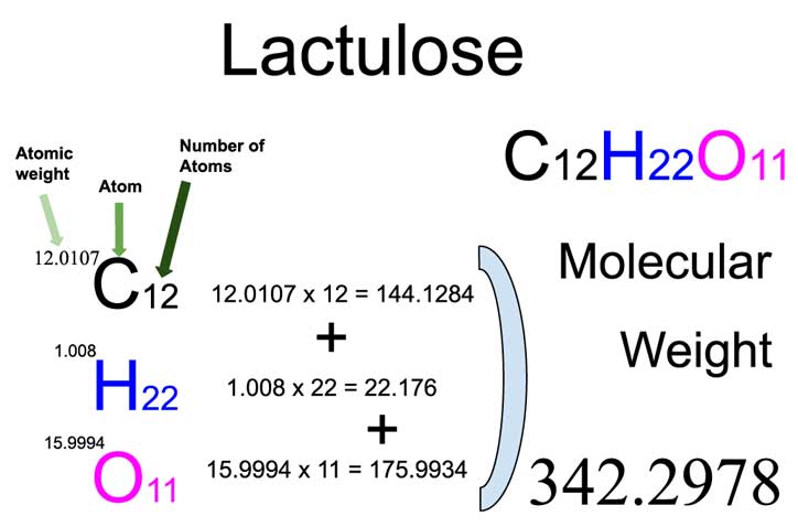 Lactulose (C12H22O11) Molecular Weight Calculation - Laboratory Notes