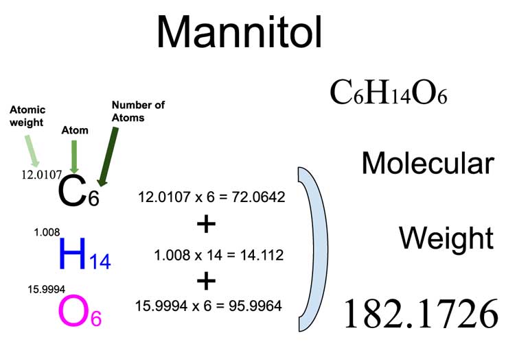 Mannitol [C6H12O6] Molecular Weight Calculation - Laboratory Notes