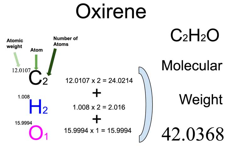 Oxirene (C2H2O) Molecular Weight Calculation - Laboratory Notes