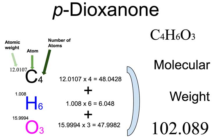 p-Dioxanone (C4H6O3) Molecular Weight Calculation - Laboratory Notes