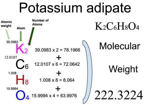 Potassium Adipate [K2C6H8O4] Molecular Weight Calculation - Laboratory ...