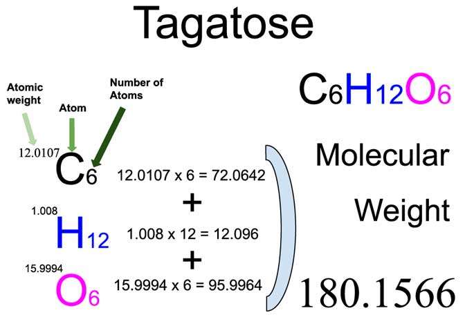 Tagatose (C6H12O6) Molecular Weight Calculation - Laboratory Notes