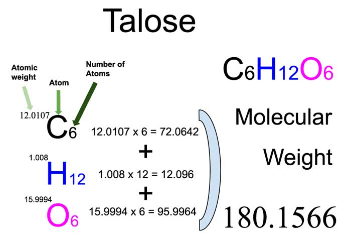 Talose (C6H12O6) Molecular Weight Calculation - Laboratory Notes