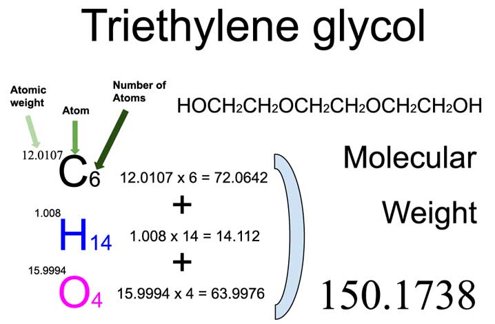 Triethylene Glycol [HOCH2CH2OCH2CH2OCH2CH2OH] Molecular Weight ...