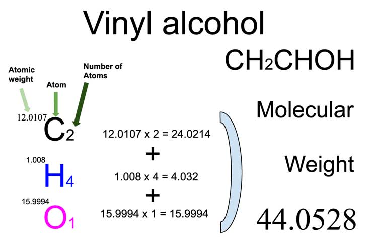 Vinyl alcohol (CH2CHOH) Molecular Weight Calculation - Laboratory Notes