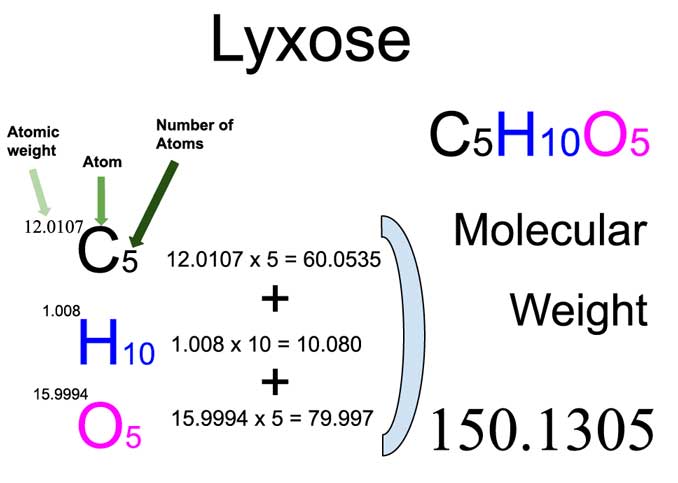 Llyxofuranose C5h10o5 Chemspider