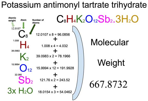 Potassium Antimonyl Tartrate Trihydrate [C8H4K2O12Sb2.3H2O] Molecular ...