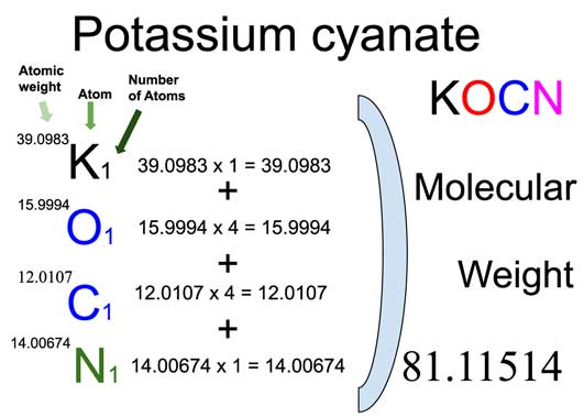 Potassium Cyanate [KOCN] Molecular Weight Calculation - Laboratory Notes