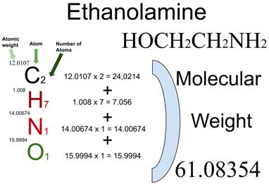 Ethanolamine [HOCH2CH2NH2] Molecular Weight Calculation - Laboratory Notes