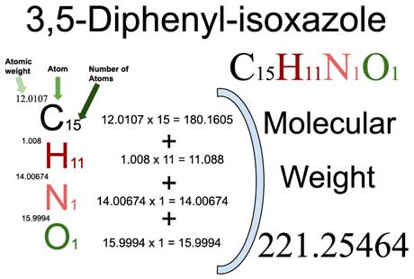 3,5-Diphenyl-isoxazole [C15H11NO] Molecular Weight Calculation ...