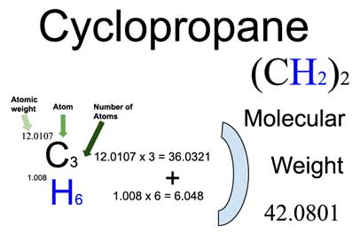 Cyclopropane [(CH2)3] Molecular Weight Calculation - Laboratory Notes