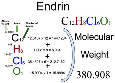 Endrin (C12H8Cl6O) Molecular Weight Calculation - Laboratory Notes