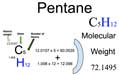 Pentane [C5H12] Molecular Weight Calculation - Laboratory Notes