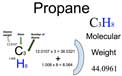 Propane [C3H8] Molecular Weight Calculation - Laboratory Notes
