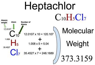 Heptachlor [C10H5Cl7] Molecular Weight Calculation - Laboratory Notes