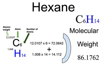 Hexane [C6H14] Molecular Weight Calculation - Laboratory Notes