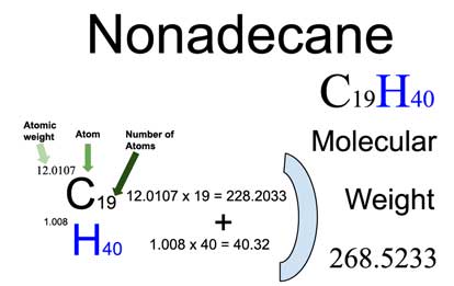 Nonadecane [C19H40] Molecular Weight Calculation - Laboratory Notes